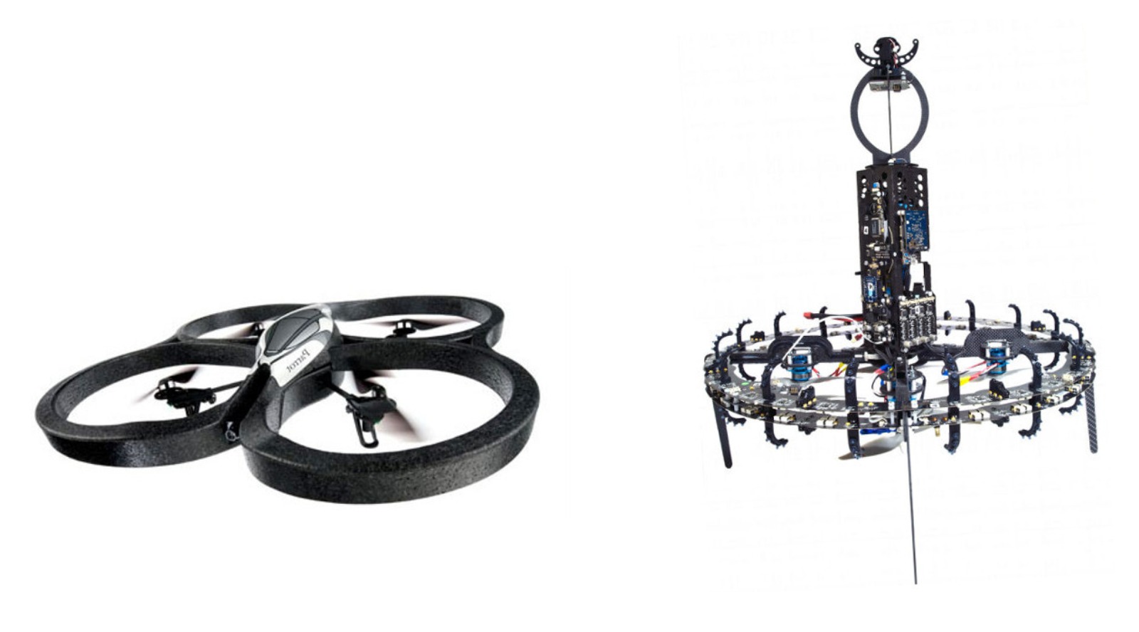 Autonomous aerial robots as supervisors - Research article by Netcetera ...