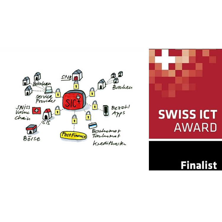 Swiss ICT Award Finalist - Unser Meilenstein-Projekt SIC⁴ mit Six Group