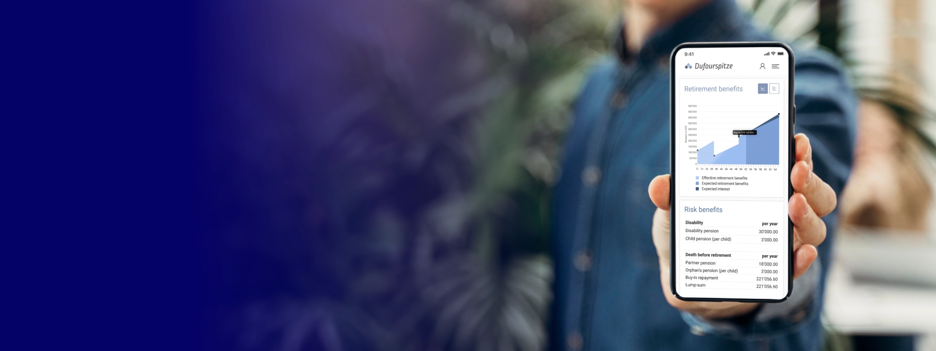 Pensions Technology - State-of-the-art solution, reinvented by Netcetera